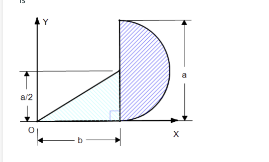 Solved The opposite figure composed of a triangular part ( | Chegg.com