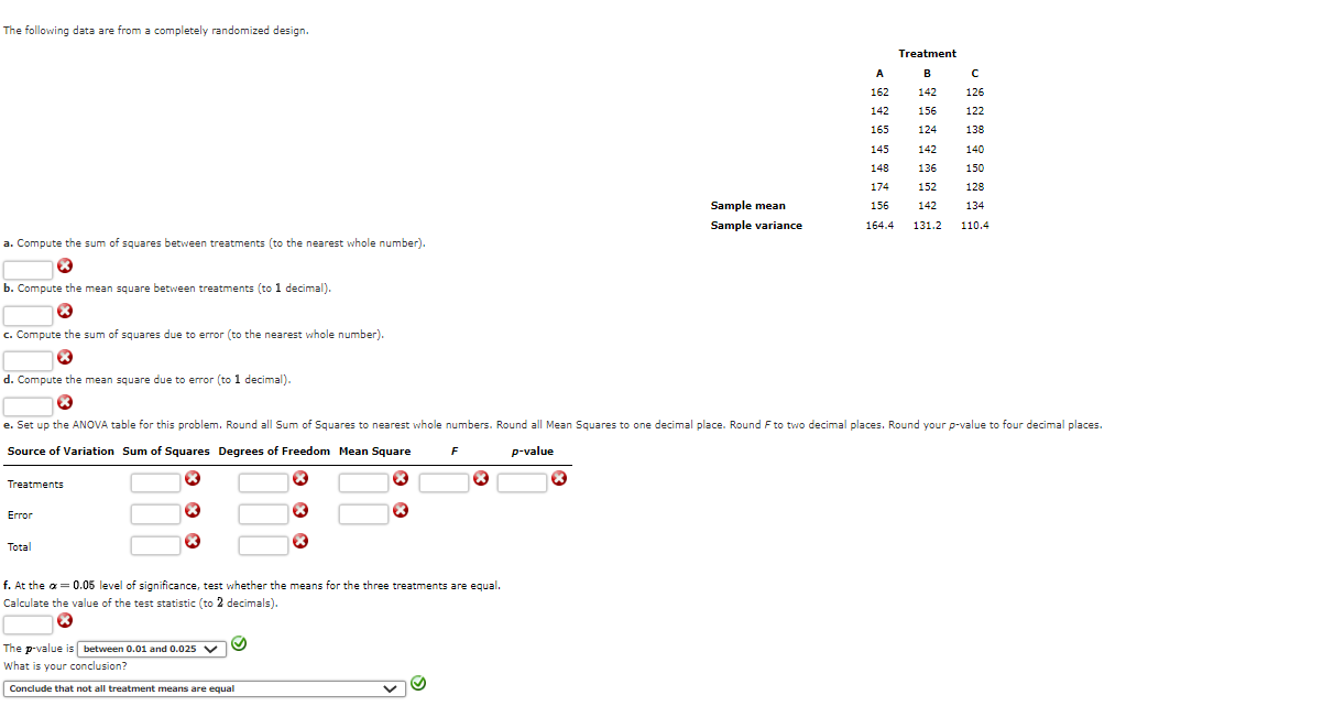 Solved The following data are from a completely randomized | Chegg.com