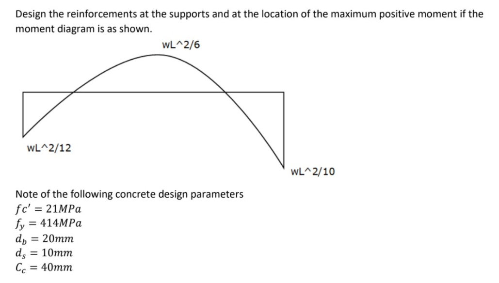 Solved Design the reinforcements at the supports and at the | Chegg.com