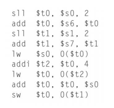 Solved sll $t0, $50, 2 add $t0, $56, $t0 sll $t1, $s1, 2 add | Chegg.com