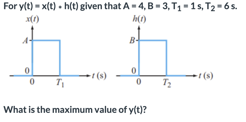 Solved For y(t)=x(t)*h(t) ﻿given that | Chegg.com