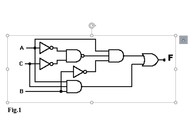 Solved Q # 1: Simplified the following function by using | Chegg.com