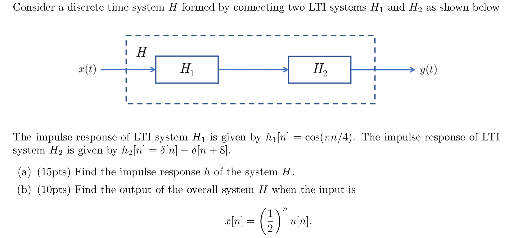 Solved Consider a discrete time system H formed by | Chegg.com
