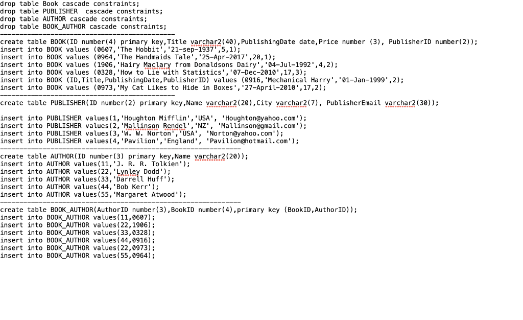 Solved Tables (BOOKs, PUBLISHER, AUTHOR, BOOK_AUTHOR) 1. | Chegg.com