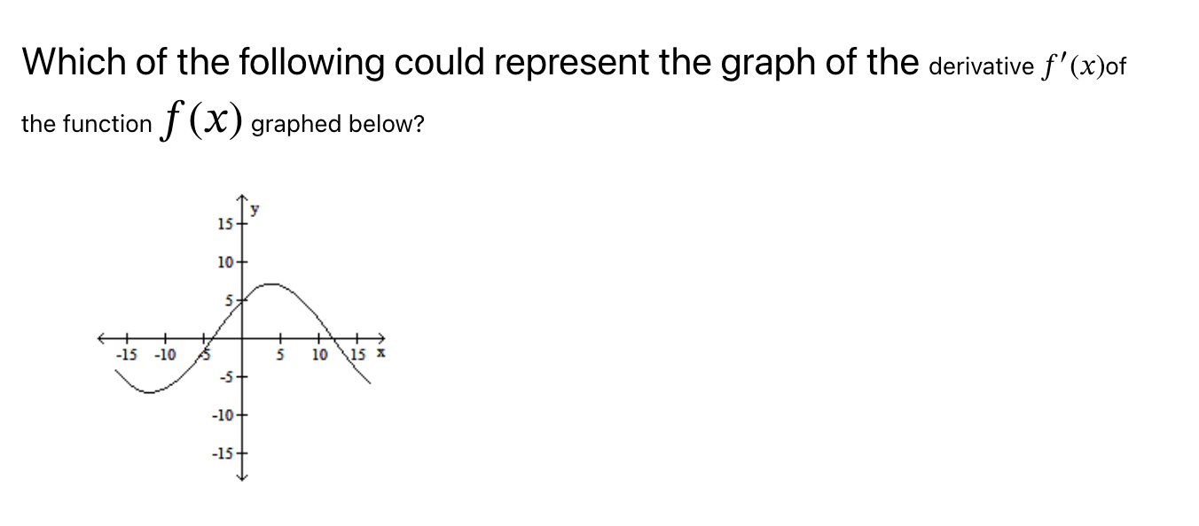 Solved Which of the following could represent the graph of | Chegg.com