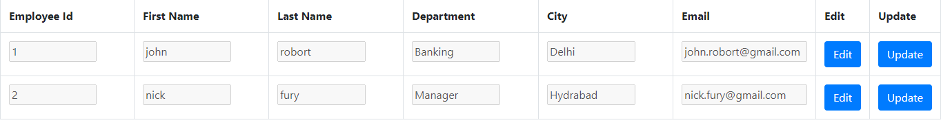 Problem Statement Display Employee Array Using 6148
