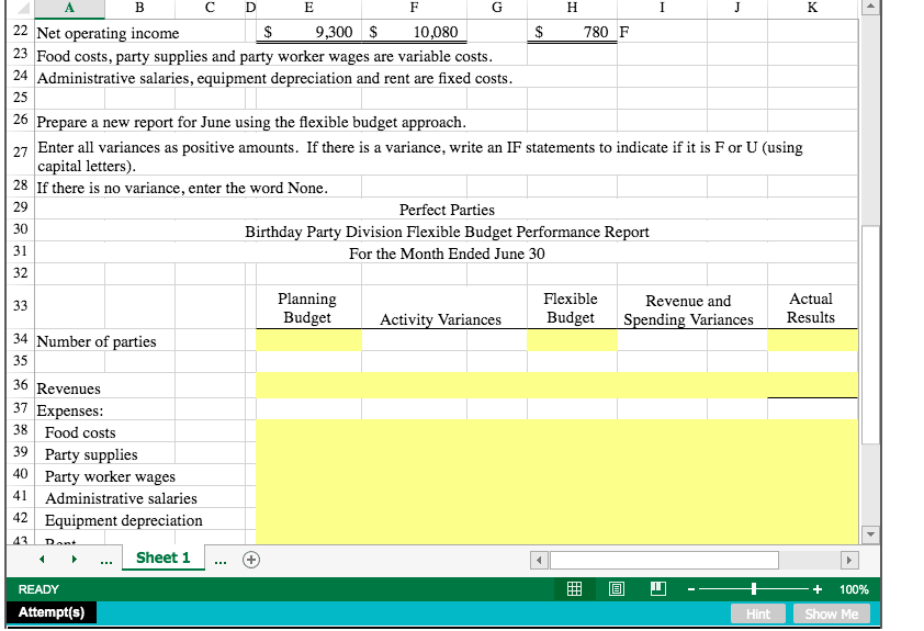 Solved Perfect Parties, Inc. has several divisions, one of | Chegg.com