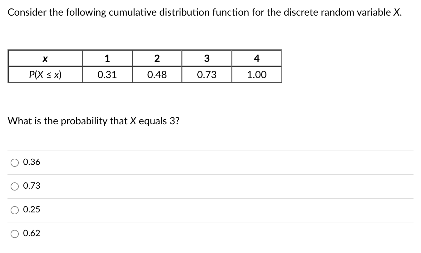 Solved Consider the following cumulative distribution | Chegg.com