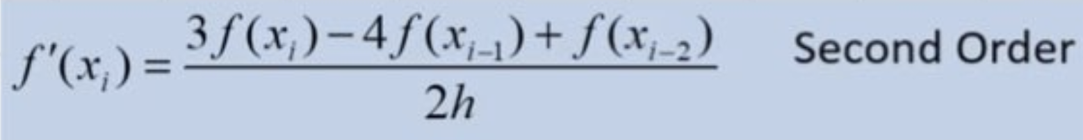 Solved Given the following data for distance traveled versus | Chegg.com