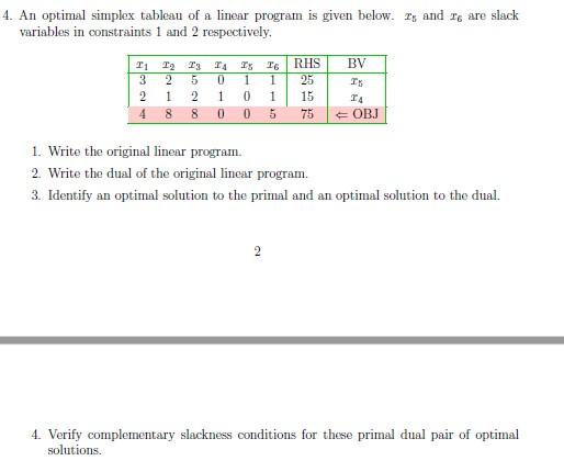 Solved 4. An optimal simplex tableau of a linear program is | Chegg.com