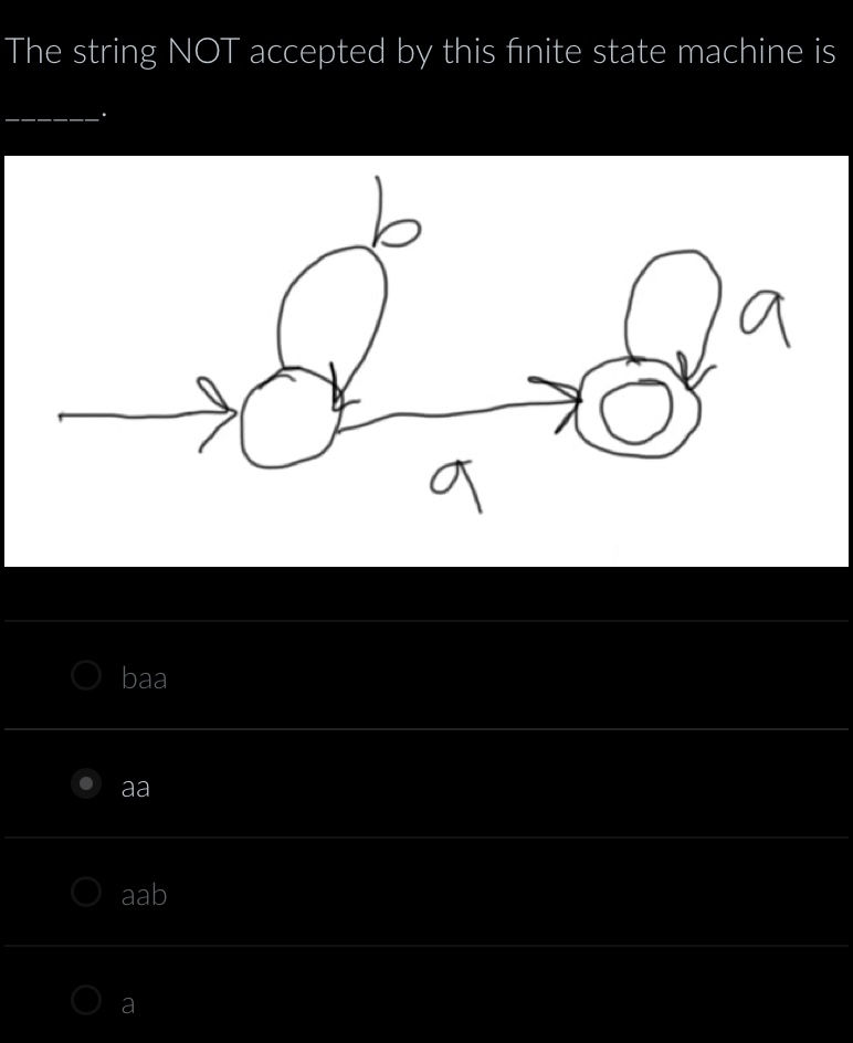 Solved The string NOT accepted by this finite state machine | Chegg.com