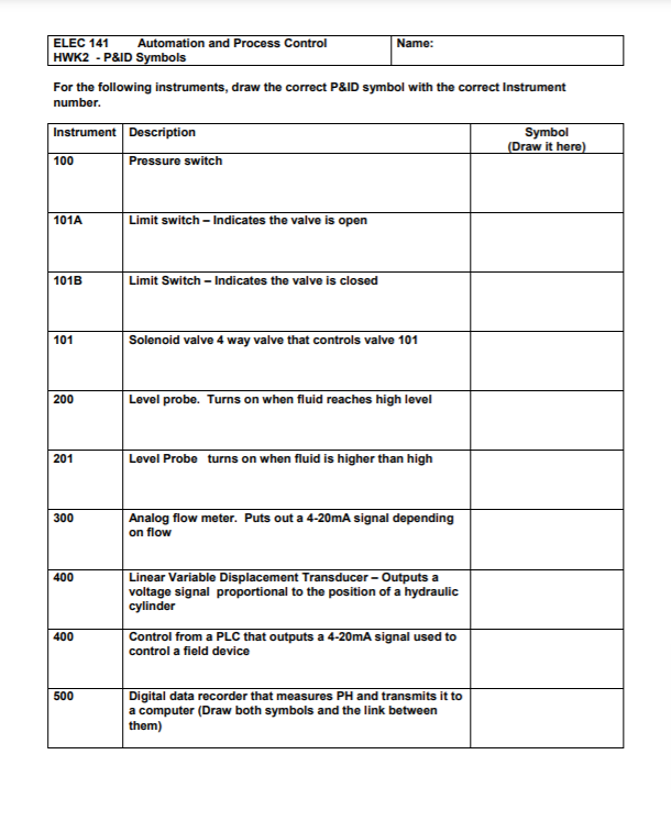 Solved Name: ELEC 141 Automation and Process Control HWK2 - | Chegg.com