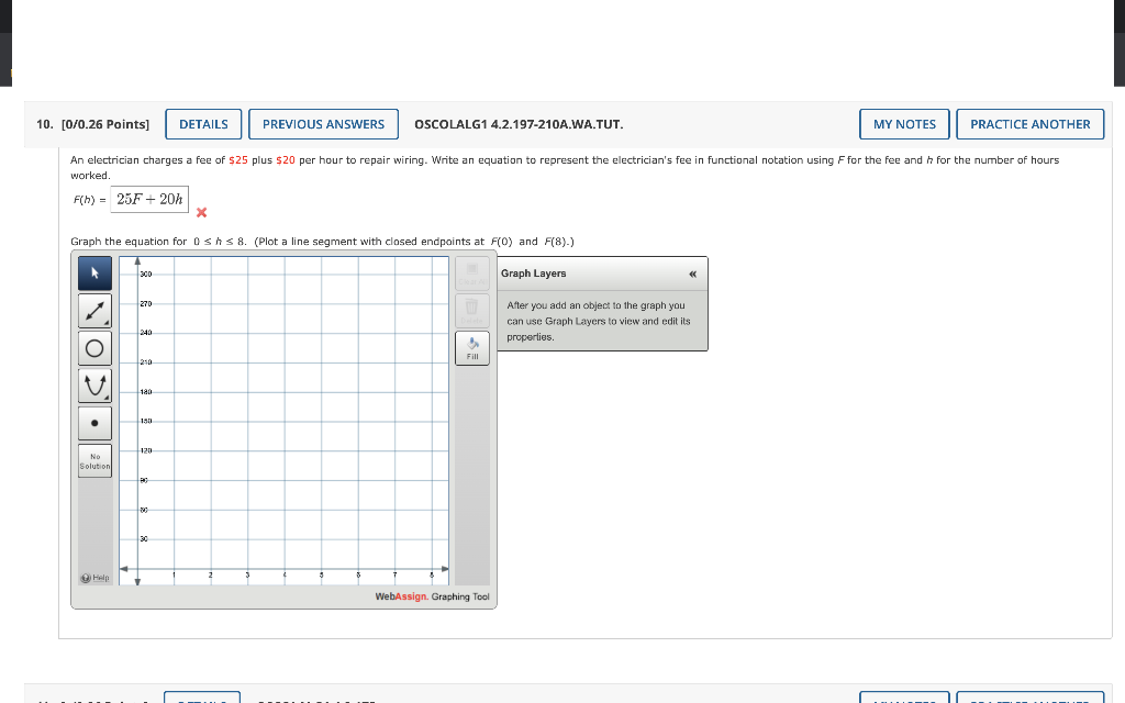 Solved worked. F(h)= Graph the equation for 0≤h≤8. (Plot a | Chegg.com