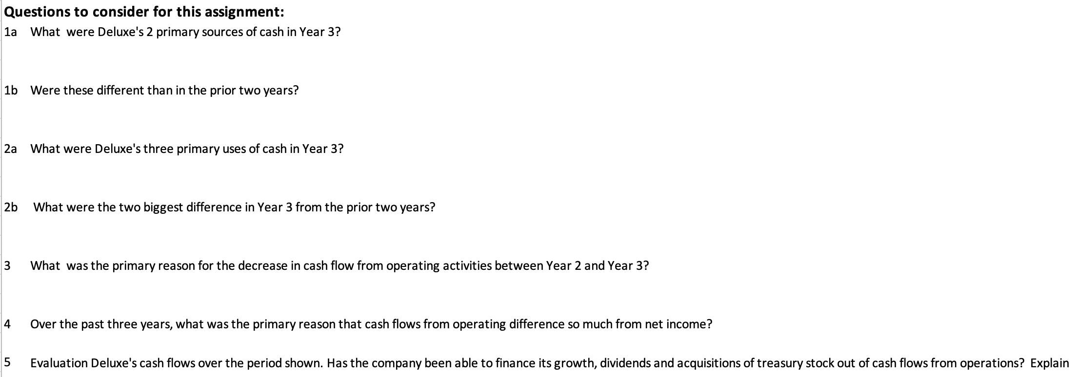 The statement of cash flows for the manufacturing | Chegg.com