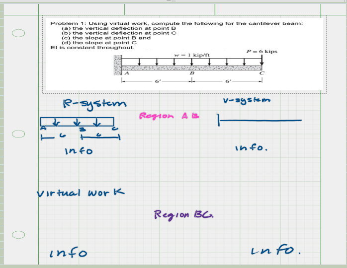 Solved o Problem 1: Using virtual work, compute the | Chegg.com
