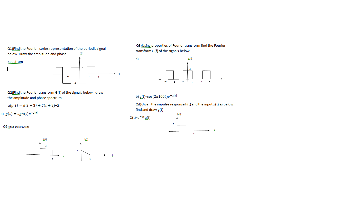 Solved Q1) Find the Fourier series representation of the | Chegg.com