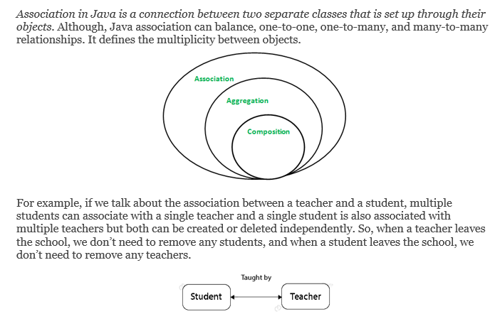 Solved Association in Java is a connection between two | Chegg.com