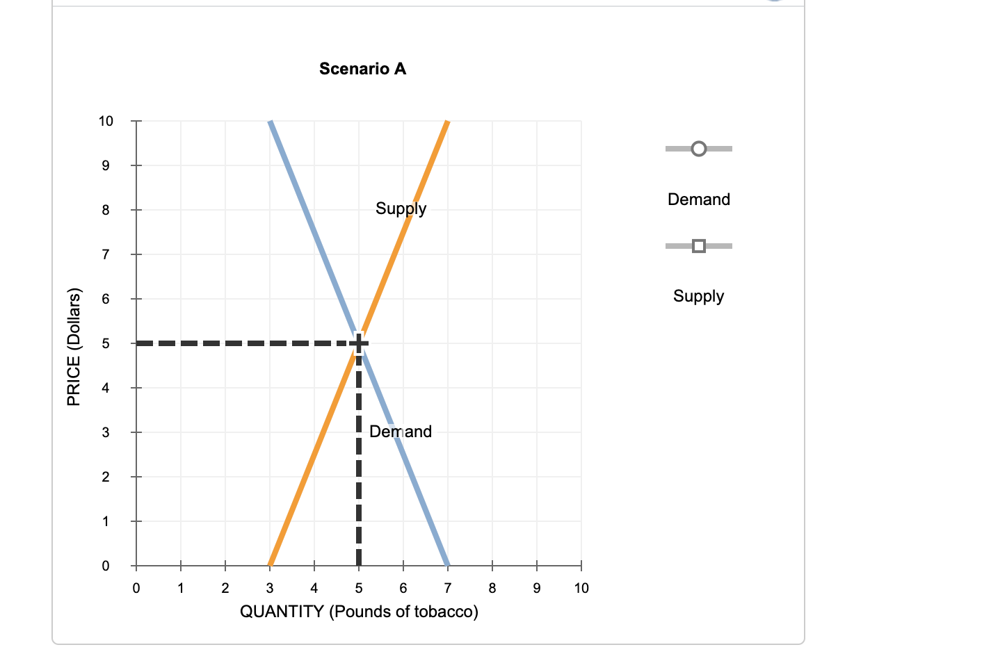 Solved Attempts Average/2 1. Trade problems of the | Chegg.com