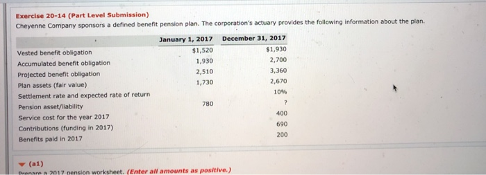 Solved Exercise 20-14 (Part Level Submission) Cheyenne | Chegg.com