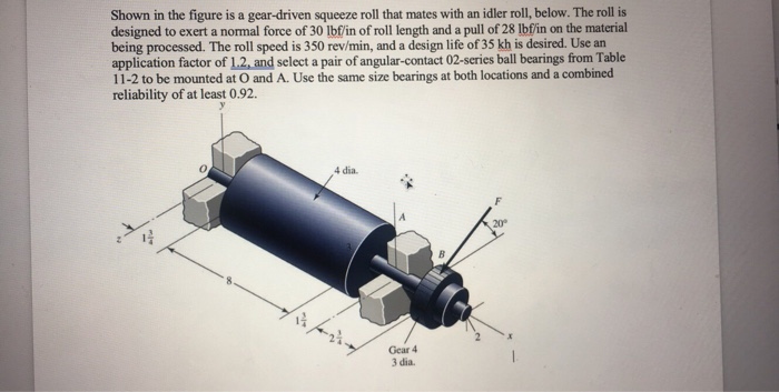 Solved Shown in the figure is a gear-driven squeeze roll | Chegg.com