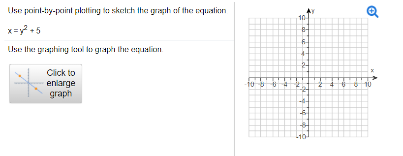 Solved The graph shown to the right involves a reflection in | Chegg.com