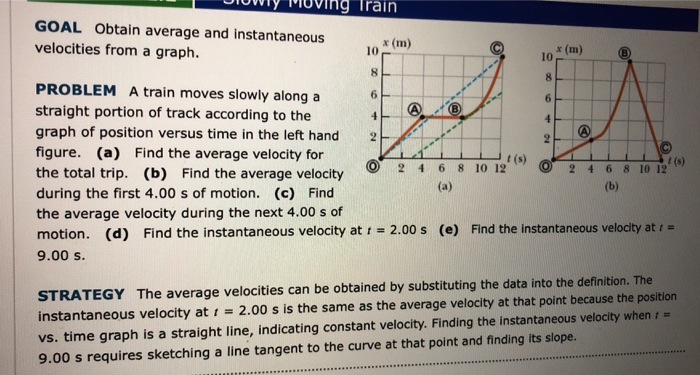 Solved oWly loVINg Train GOAL Obtain average and | Chegg.com