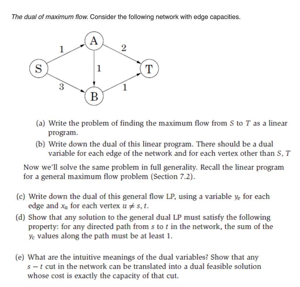 Solved The dual of maximum flow. Consider the following | Chegg.com