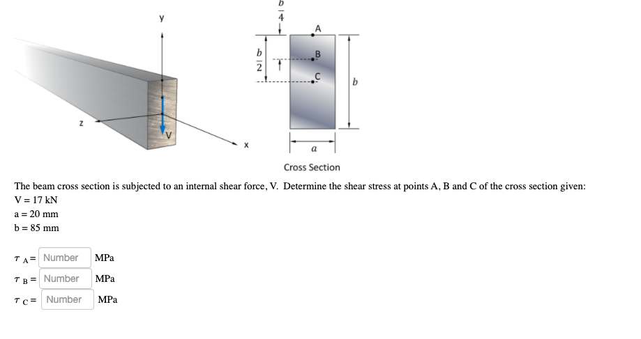 Solved b 2 B b Cross Section The beam cross section is | Chegg.com