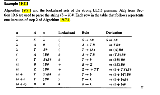 Solved 12. Parse the following strings with the LL(1) parser | Chegg.com