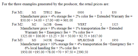 Solved Purpose: Use of semaphores Problem: The ACEE company | Chegg.com