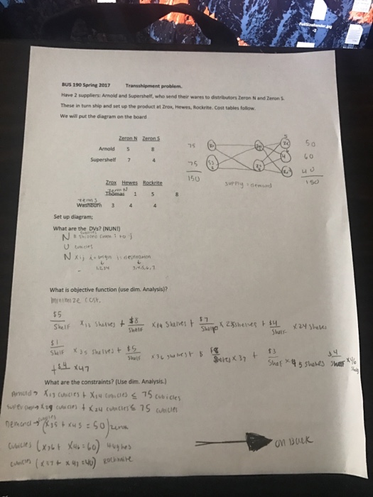 Solved 2. For this problem you will solve the transshipment | Chegg.com