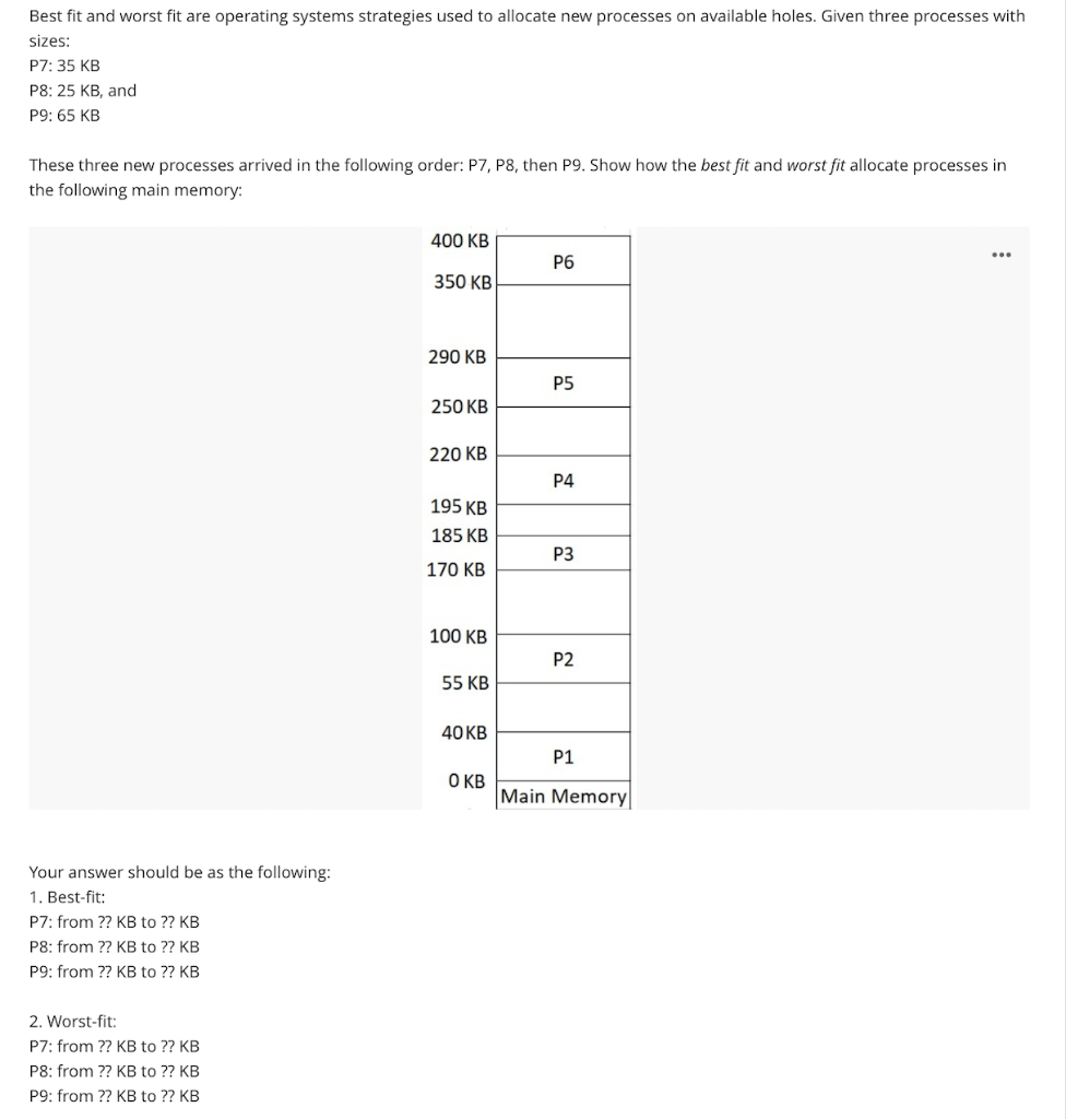 Solved Best fit and worst fit are operating systems | Chegg.com