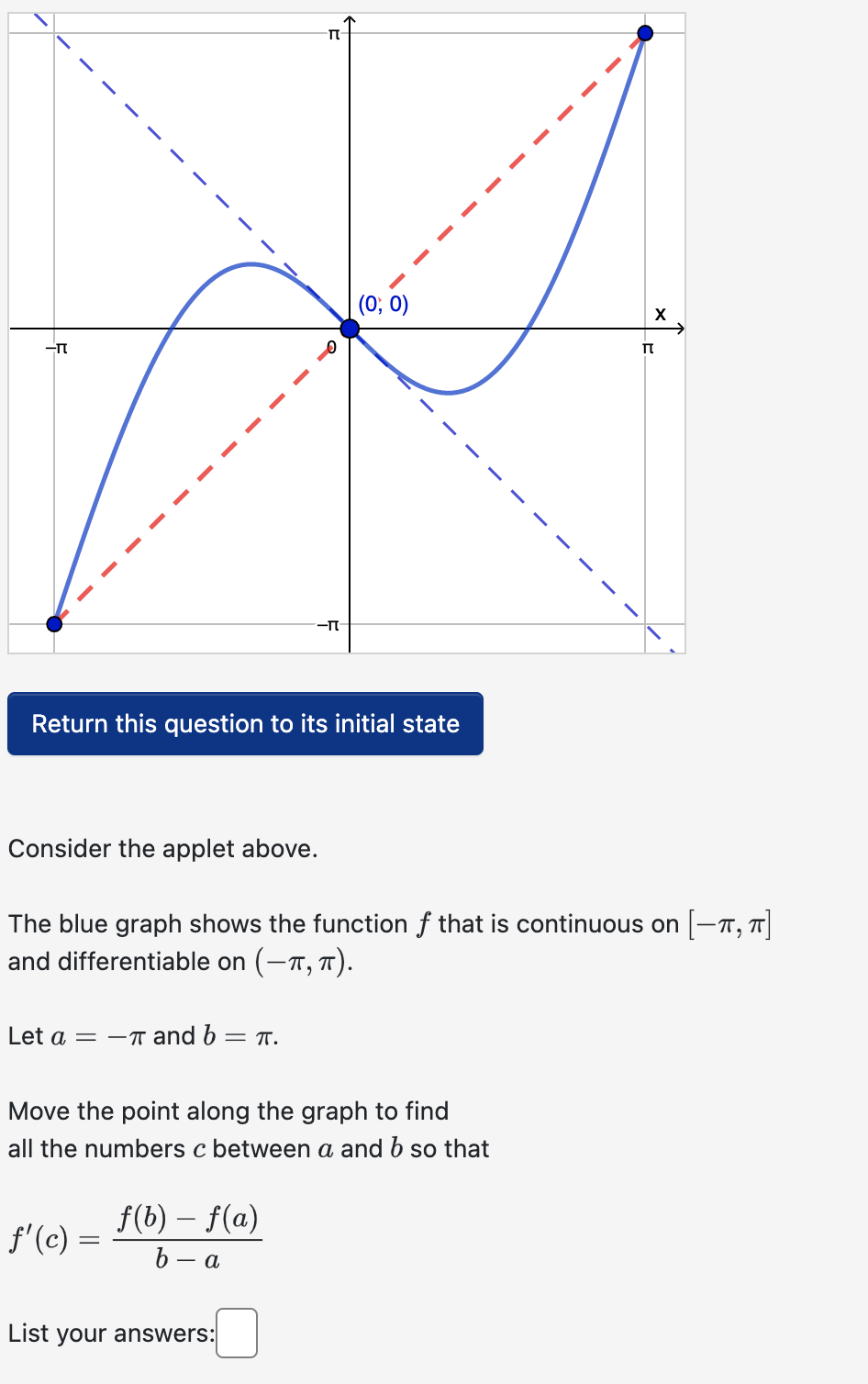 Solved Consider the applet above. The blue graph shows the | Chegg.com