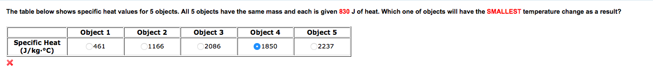 Solved The table below shows specific heat values for 5 | Chegg.com