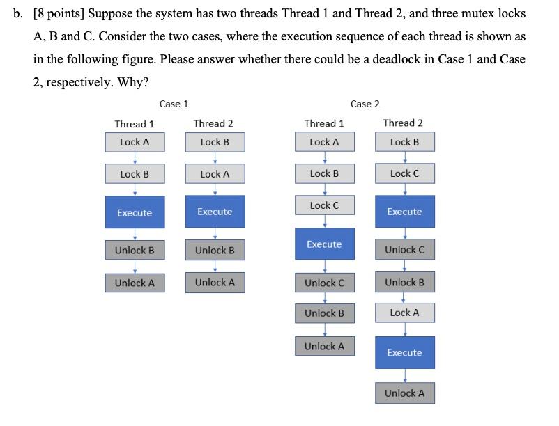 b. [8 points] Suppose the system has two threads | Chegg.com