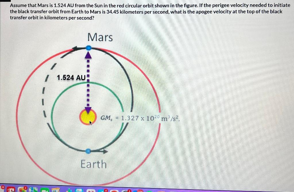 Solved Assume that Mars is 1.524AU from the Sun in the red | Chegg.com