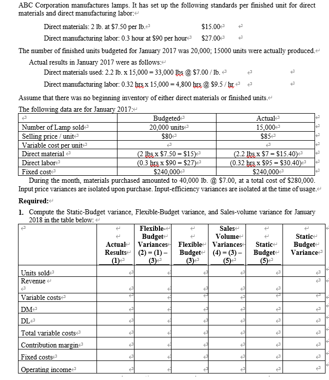 Solved ABC Corporation manufactures lamps. It has set up the | Chegg.com