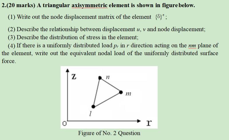 Solved 2.(20 marks) A triangular axisymmetric element is | Chegg.com