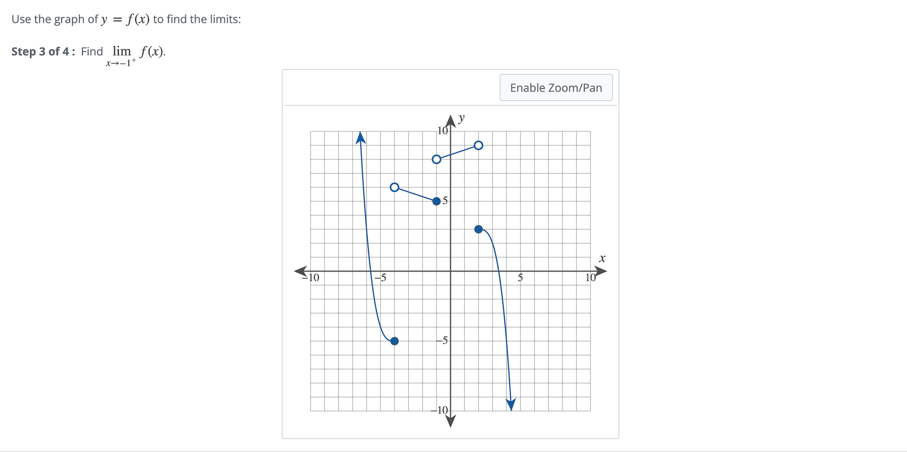Solved Use the graph of y=f(x) to find the limits: Step 3 of | Chegg.com