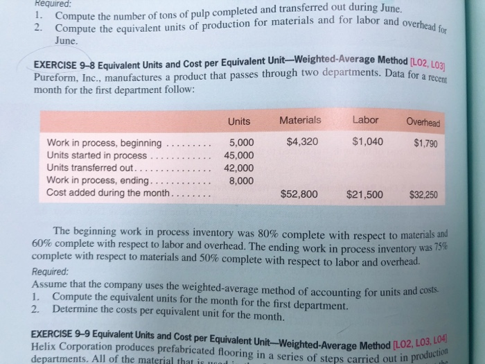 Solved Required: Compute the equivalent units of production | Chegg.com