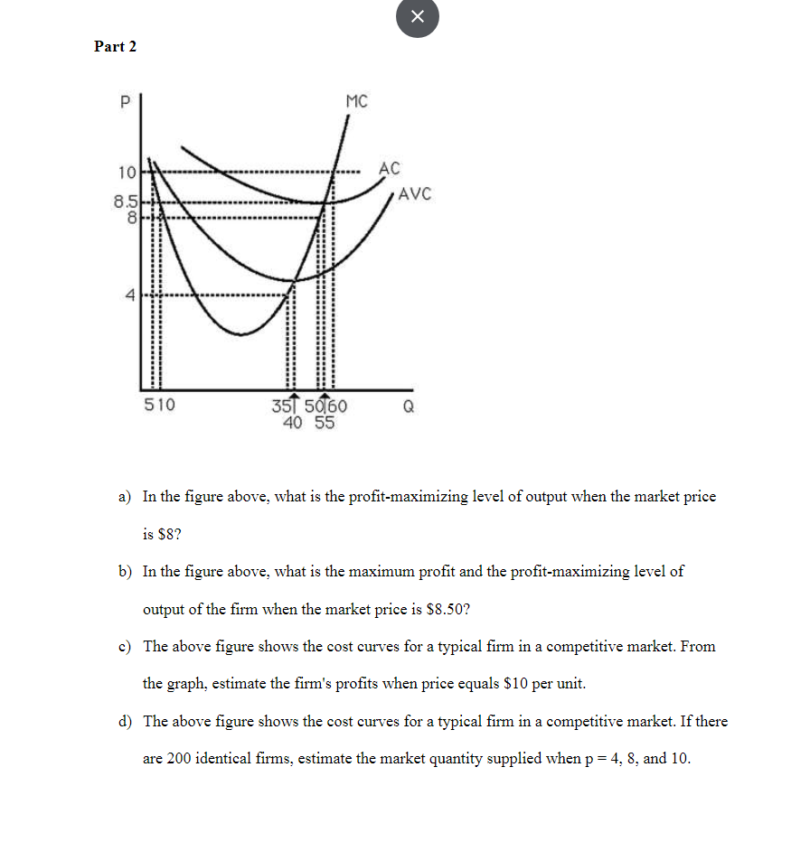 Solved a) In the figure above, what is the profit-maximizing | Chegg.com