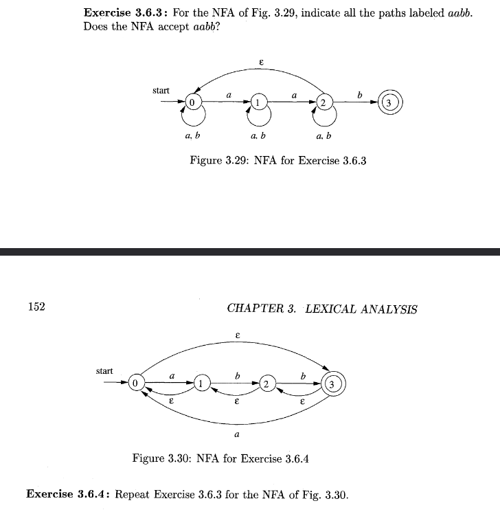 Solved Exercise 3.6.3: For the NFA of Fig. 3.29, indicate | Chegg.com