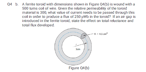 Solved b. A ferrite toroid with dimensions shown in Figure | Chegg.com