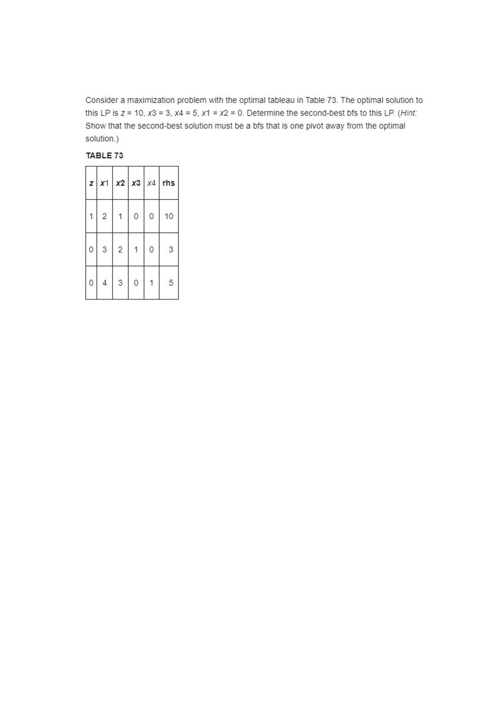 Solved Consider a maximization problem with the optimal | Chegg.com
