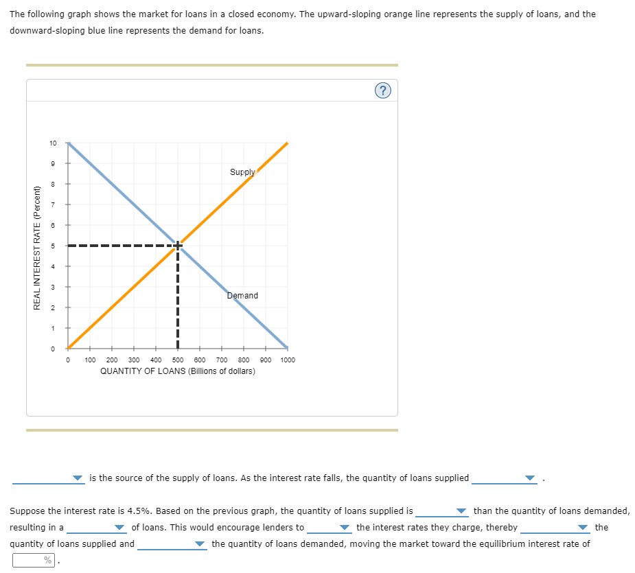 Solved Drop down options are:Investment / Savingsdecreases / | Chegg.com