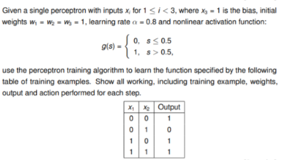 Solved Given a single perceptron with inputs x, for 1 0.5, | Chegg.com
