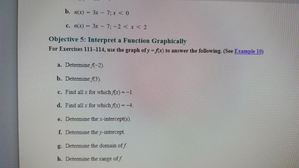Solved Objective 5: Interpret a Function Graphically For | Chegg.com