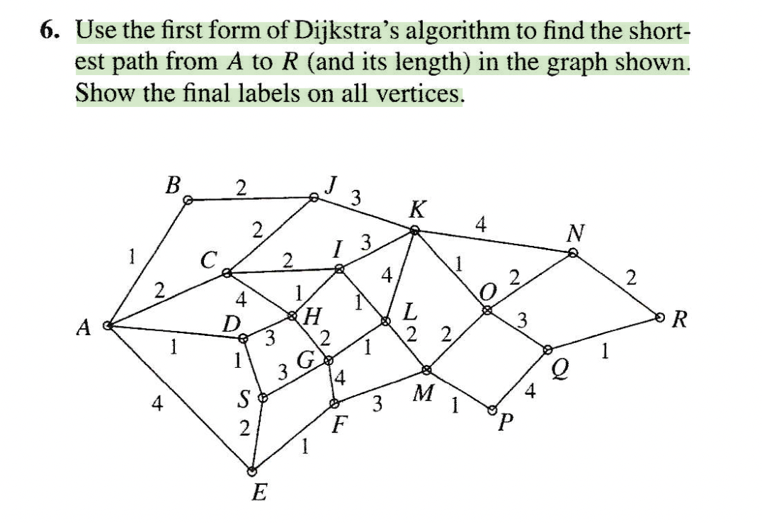 Solved 6. Use the first form of Dijkstra's algorithm to find | Chegg.com