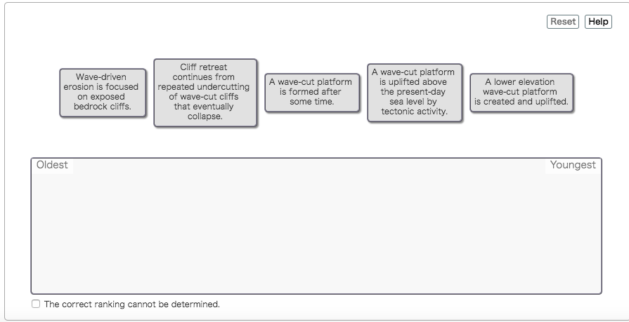 Solved Wave-cut platforms are particularly important | Chegg.com