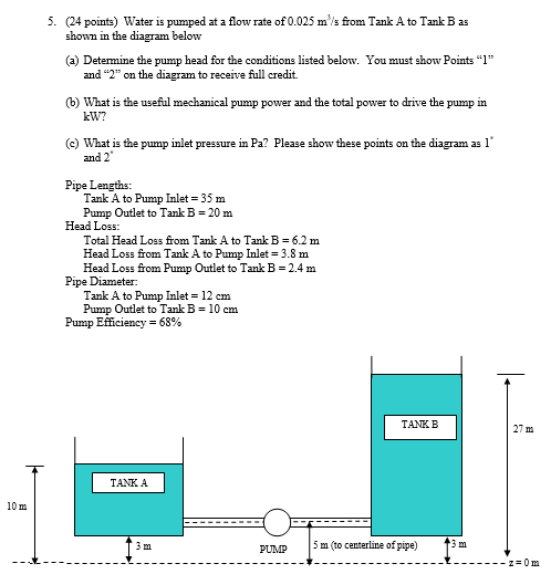 Solved (24 ﻿points) ﻿Water is pumped at a flow rate of | Chegg.com